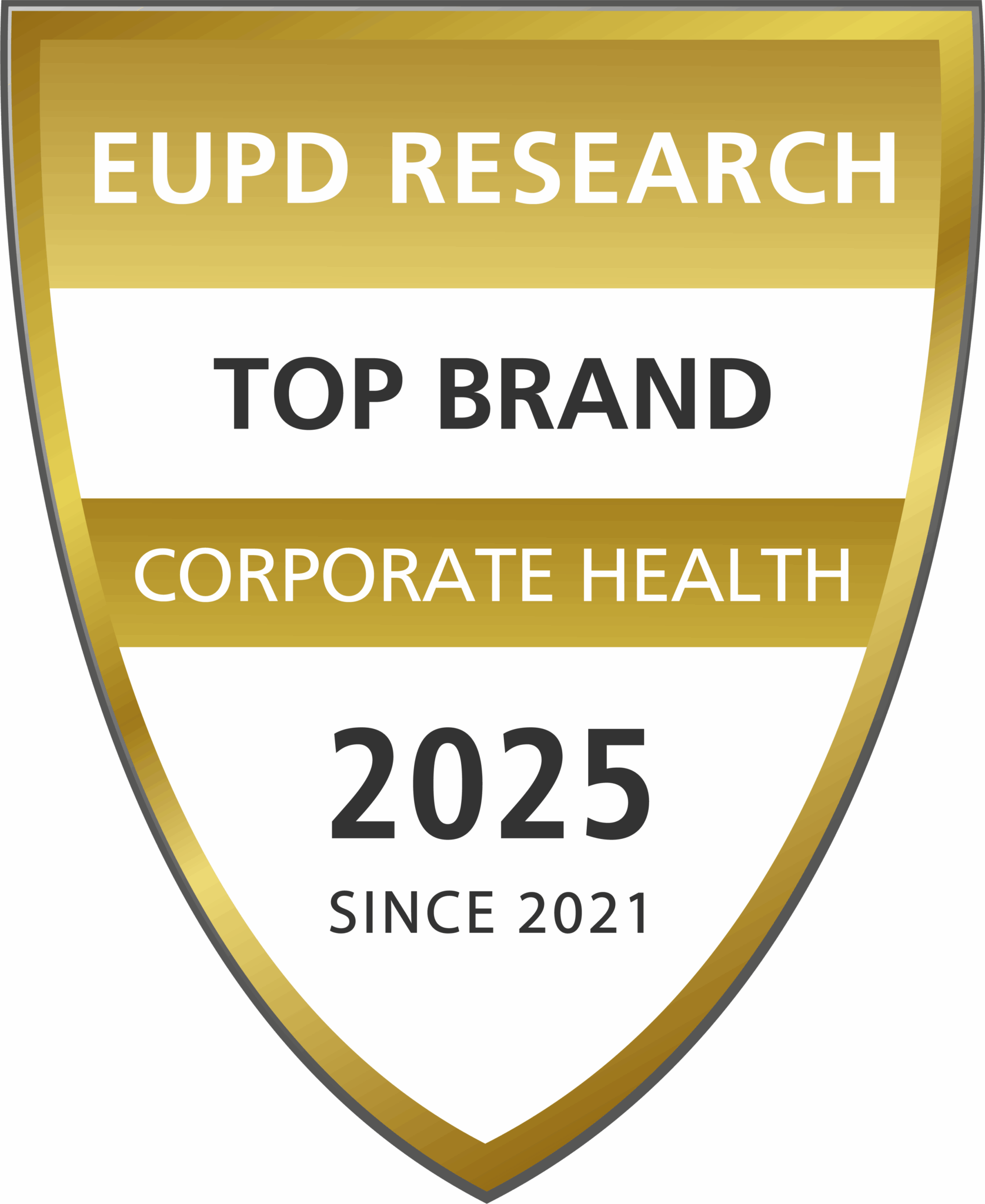 AKTIVITAL – EUPD Group
