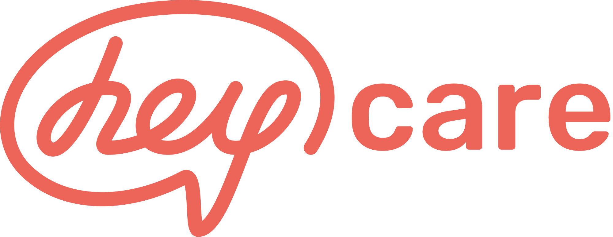 Heycare – EUPD Group