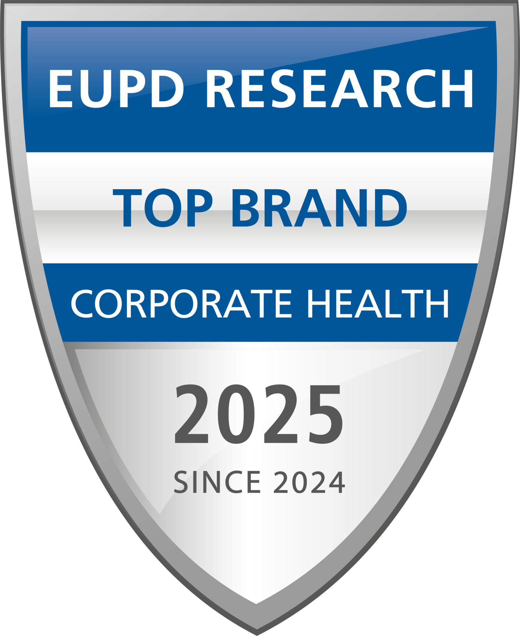 PIMA Health Group – EUPD Group